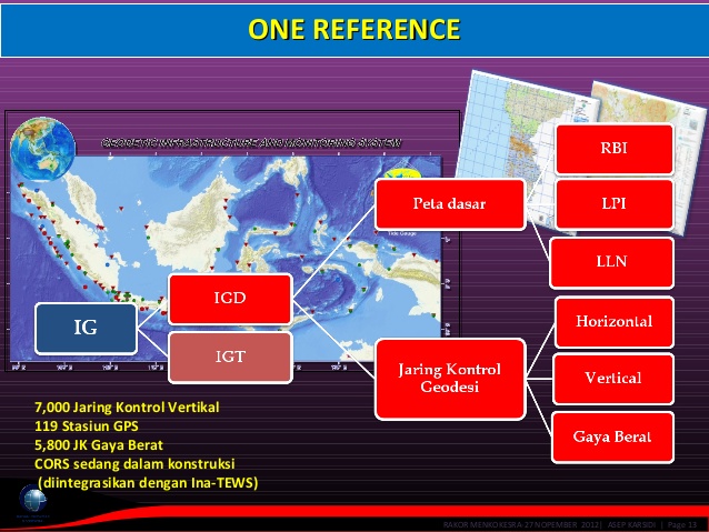 Map It Artinya - Wayne Baisey