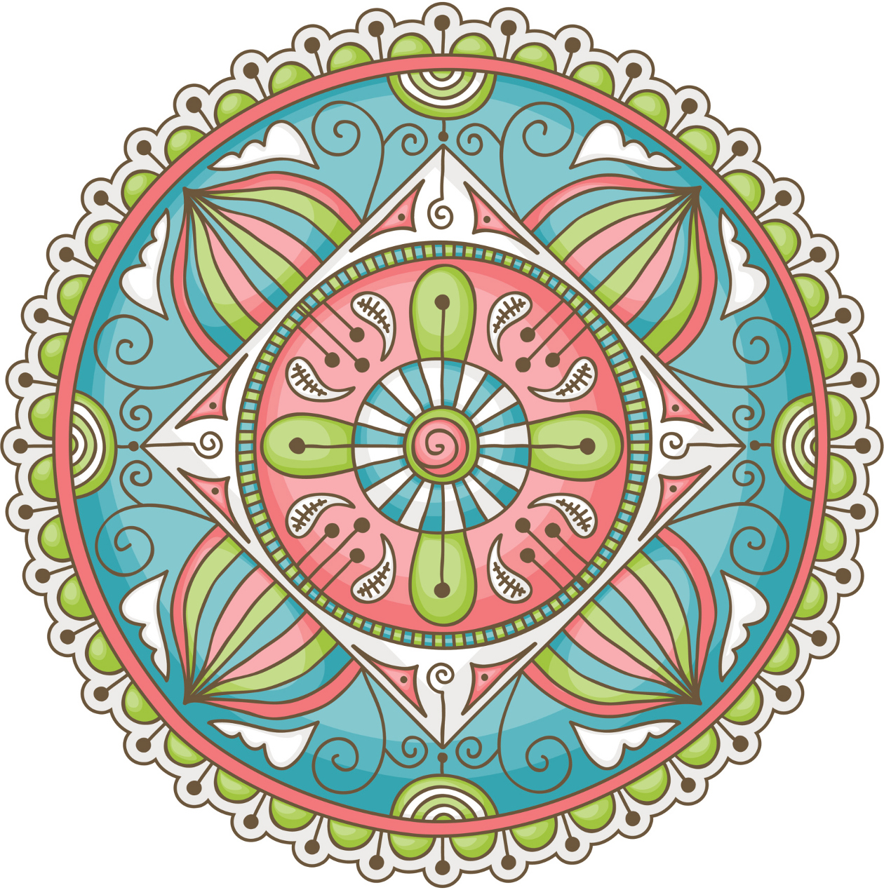 ¿Qué son los Mándalas?