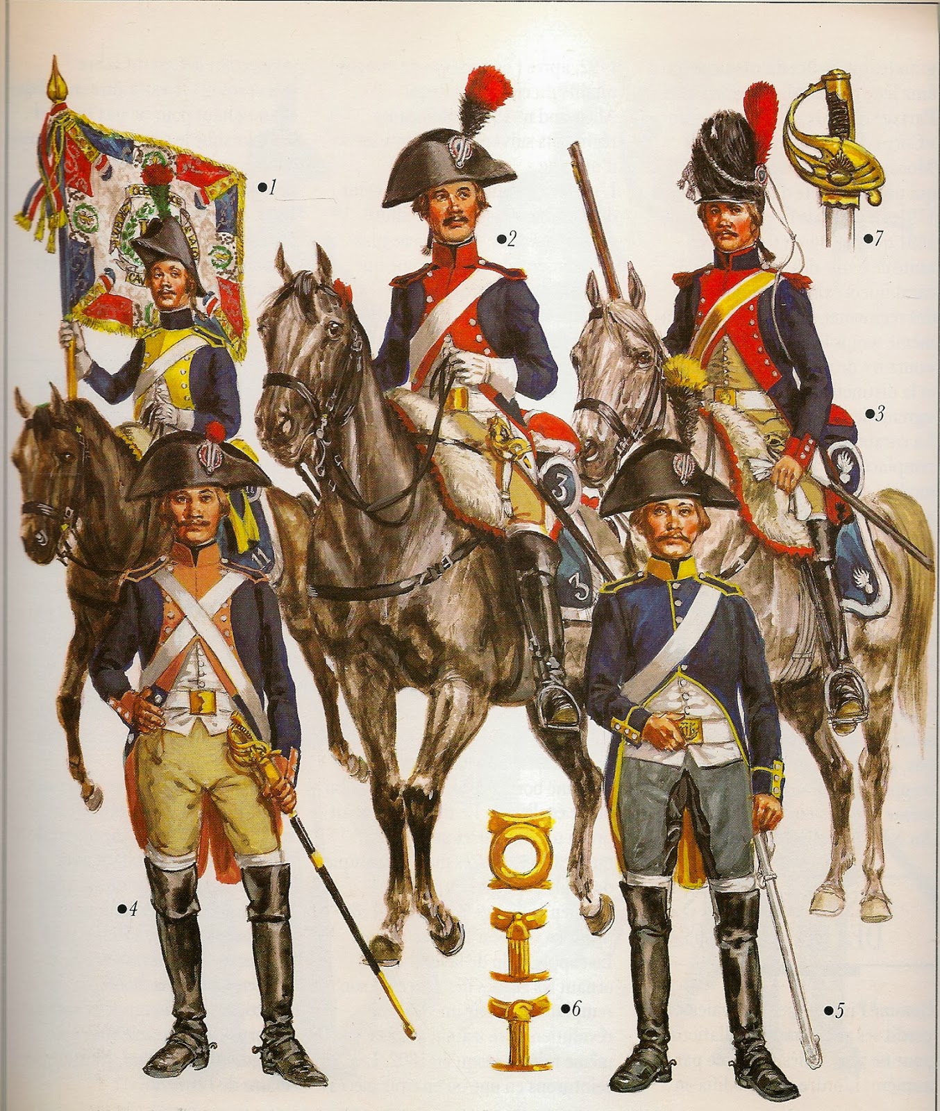 French Line Cavalry, 1798-1802 | Soldados, Revolucion francesa, Militar