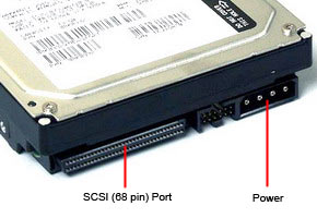 Session 6 : The Personal Computer Connection Methods - FreeTENT