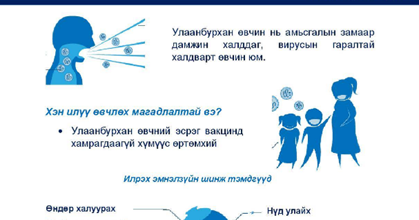 Гэрэлтэй Өрхийн эрүүл мэндийн төв улаан бурханы зөвлөмж