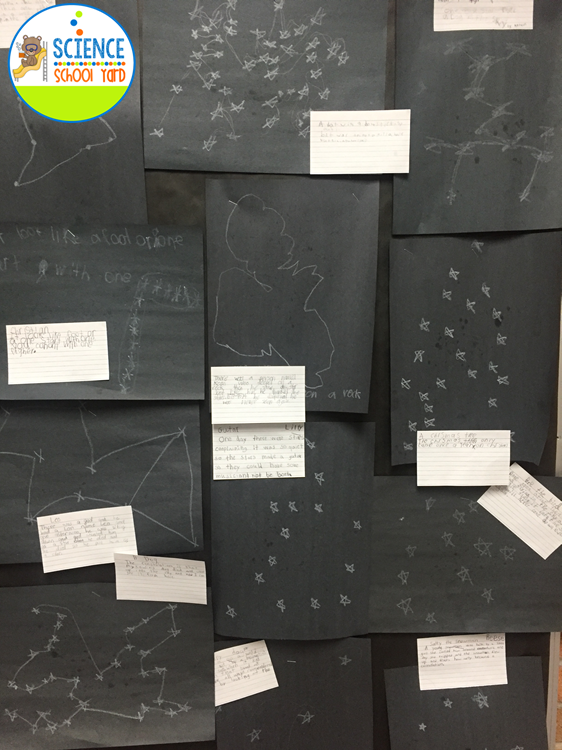 Constellations and Star Activities - The Science School Yard