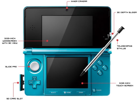 NintenGen: 3DS can do FPS games without dual analog