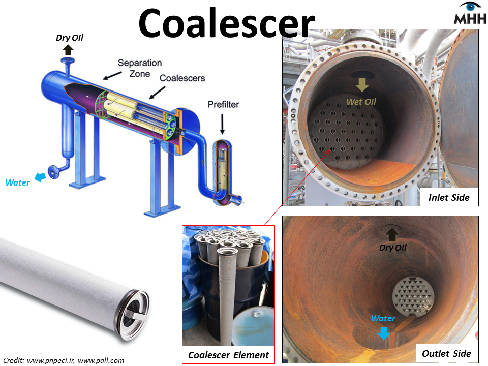MHH - Place for Knowledge Sharing with Happiness