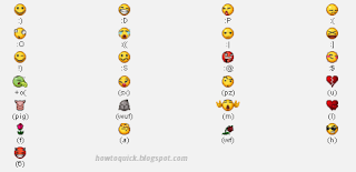 Airg VIP Chat Emoticons and Smileys Code for Messaging