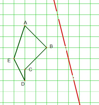TECNOLOGIA: La simmetria assiale