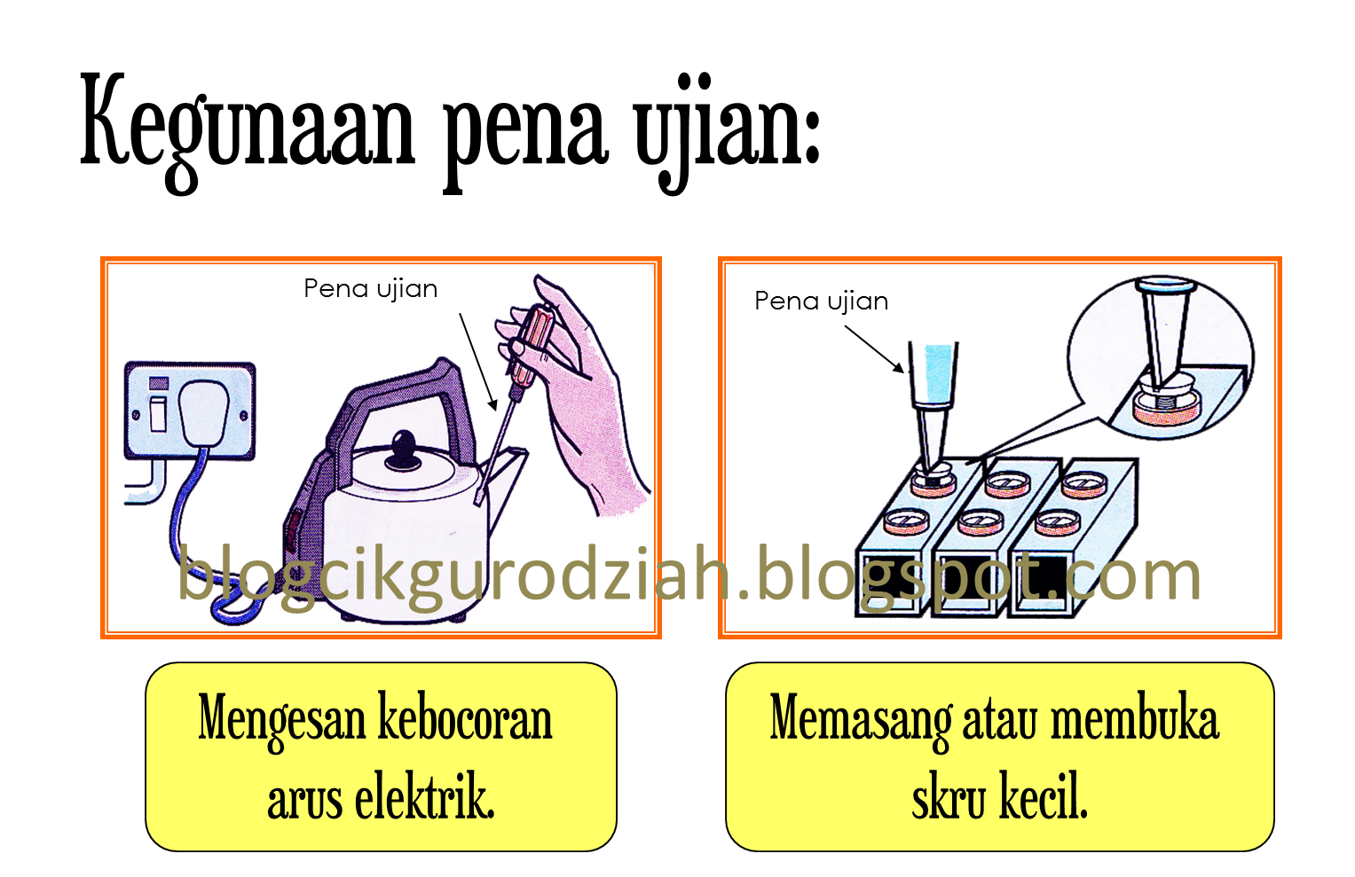 blog cikgu rodziah: Elektrik: Alatan tangan