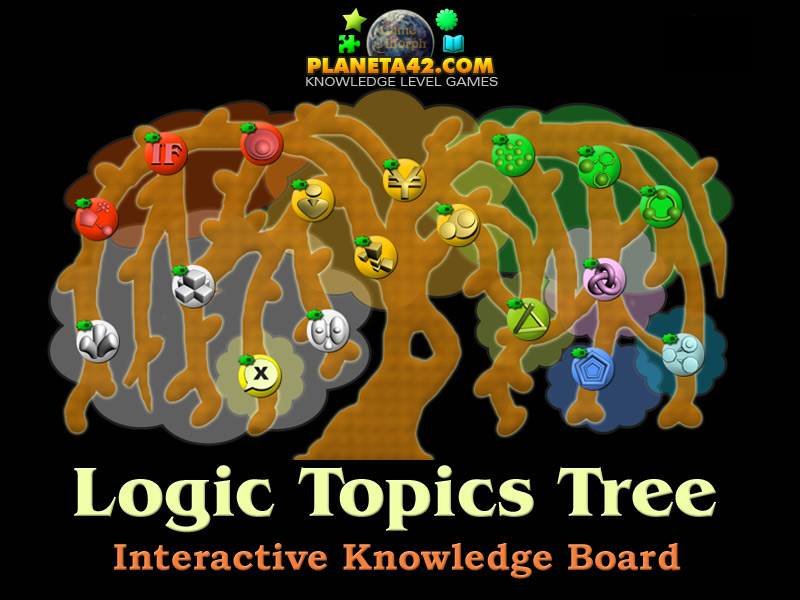 Electronic Game School Logic Topics Tree Electronic Game School Logic Topics Tree