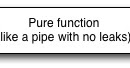 agiledeveloper: What are Pure Functions?