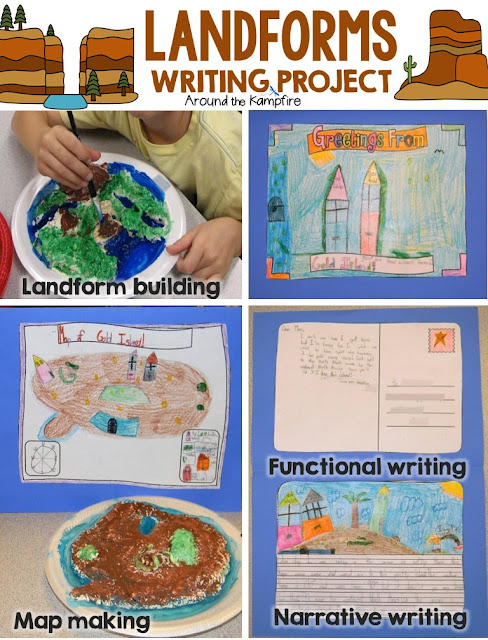 Landform Projects