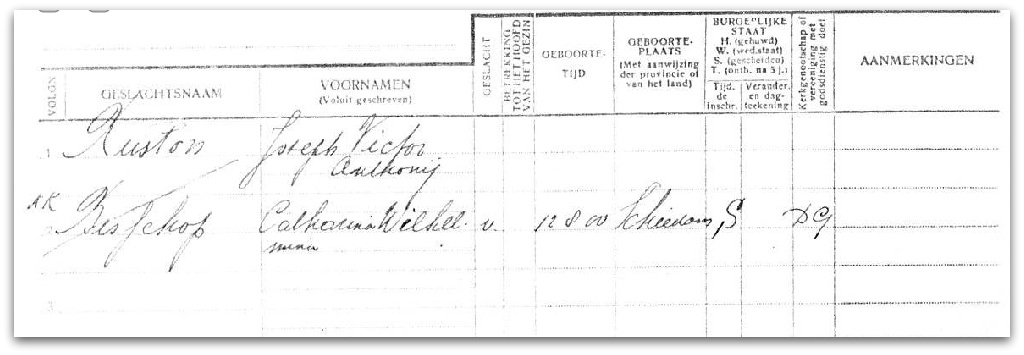 Noordwijkse Huizen: Badplaats Noordwijk, 150 Jaar Jong, Joseph Victor ...