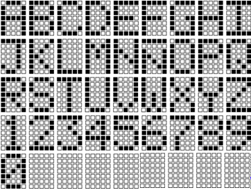 BÀI 36 : LED MATRIX 8X8 PIC16F877A XC8 - Huỳnh Ngọc Lâm