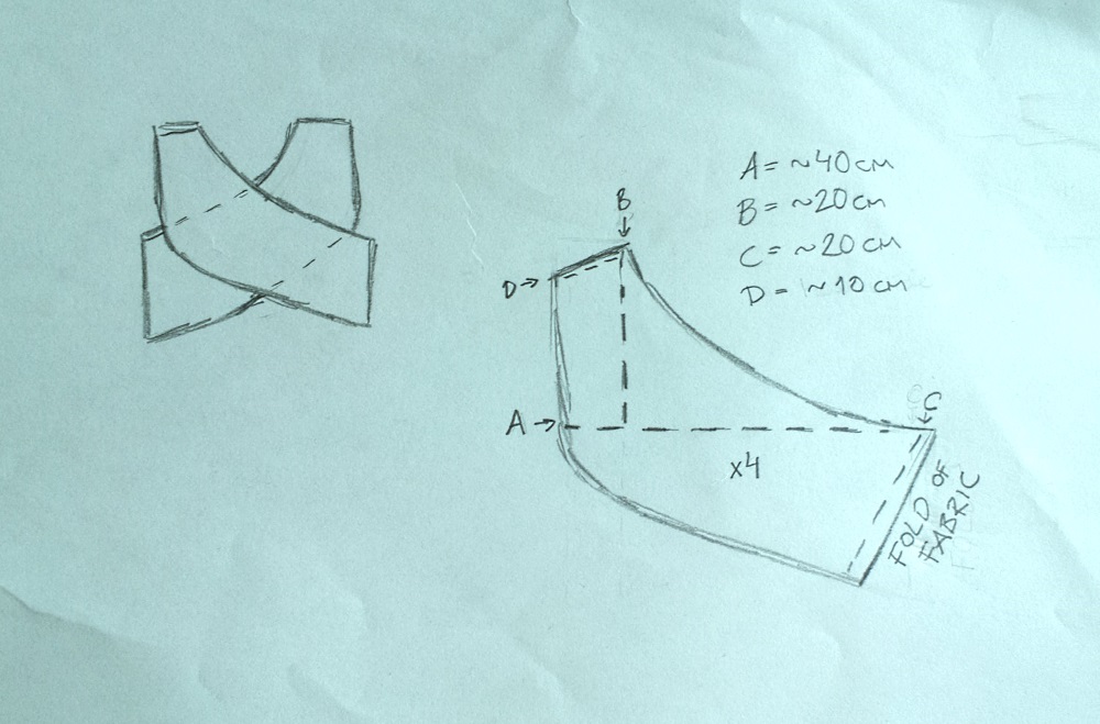 Sew Scoundrel: DIY criss-cross crop top (tutorial)