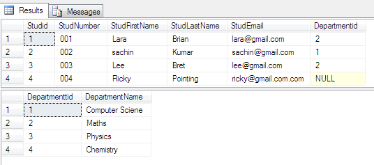 Ramki's Blog: Different types of joins in sql server