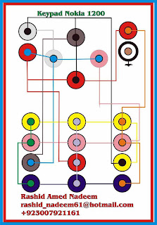 Allfun4u.co.cc: Nokia 1208 And Nokia 1209 And Nokia 1200 Keypad Ways ...