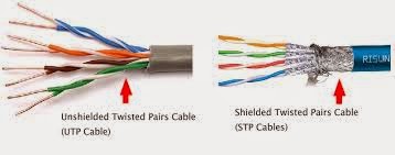 Pengertian dan Contoh Kabel UTP dan STP ~ Djona Rahmat Kristian S 9-5/14