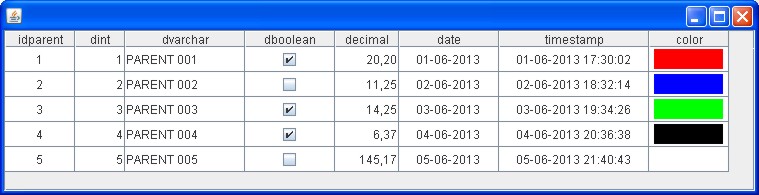 NETBEANS: JAVA DESKTOP TUTORIAL: 008. ADD DATABASE TO JTABLE (JTABLE PART. 1)