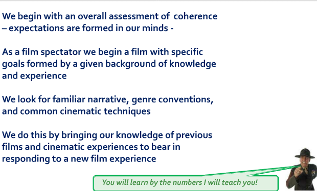 A2 Film Studies Section B Spectatorship: Spectatorship: Emotional Responses