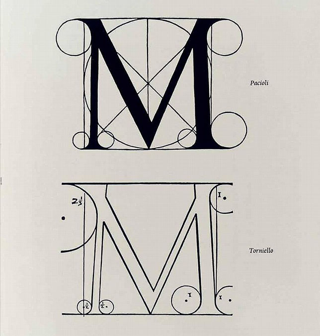 Artist of the day: Artist of the day, October 2: Giambattista Bodoni ...