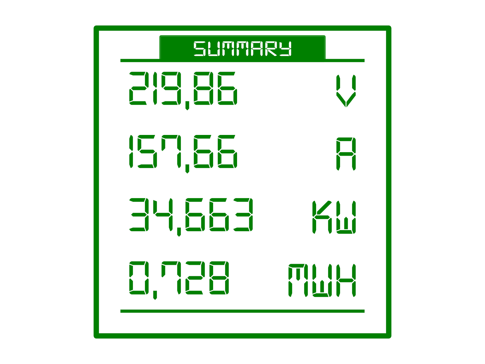 Setiap Bagiannya adalah Proses: Mengenal Besaran Listrik (4) – Daya dan ...