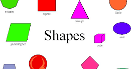 Different Shapes: Different Types of Geometric Shapes
