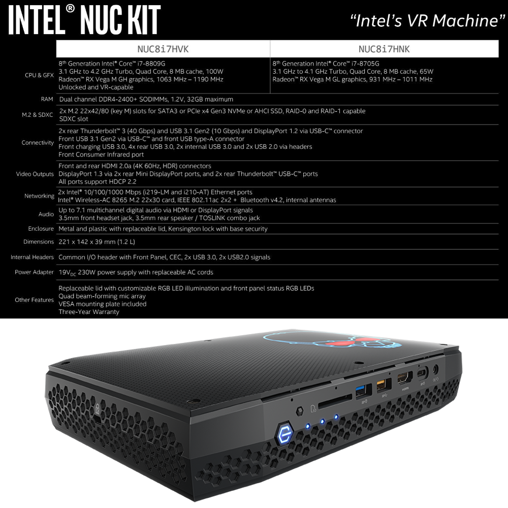 FanlessTech: Meet the Intel Radeon NUCs