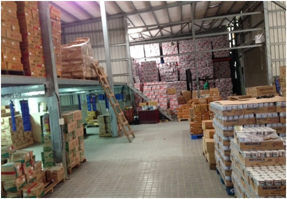 TOKO PIDAL ROKOK SEMBAKO JAKARTA BARAT: TOKO GROSIR SEMBAKO MURAH JAKARTA