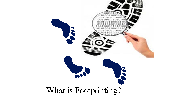 Learn Technical Things Easily: What is footprinting or information ...