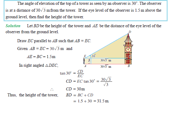 OMTEX CLASSES: The angle of elevation of the top of a tower as seen by an observer is 30 degree ...