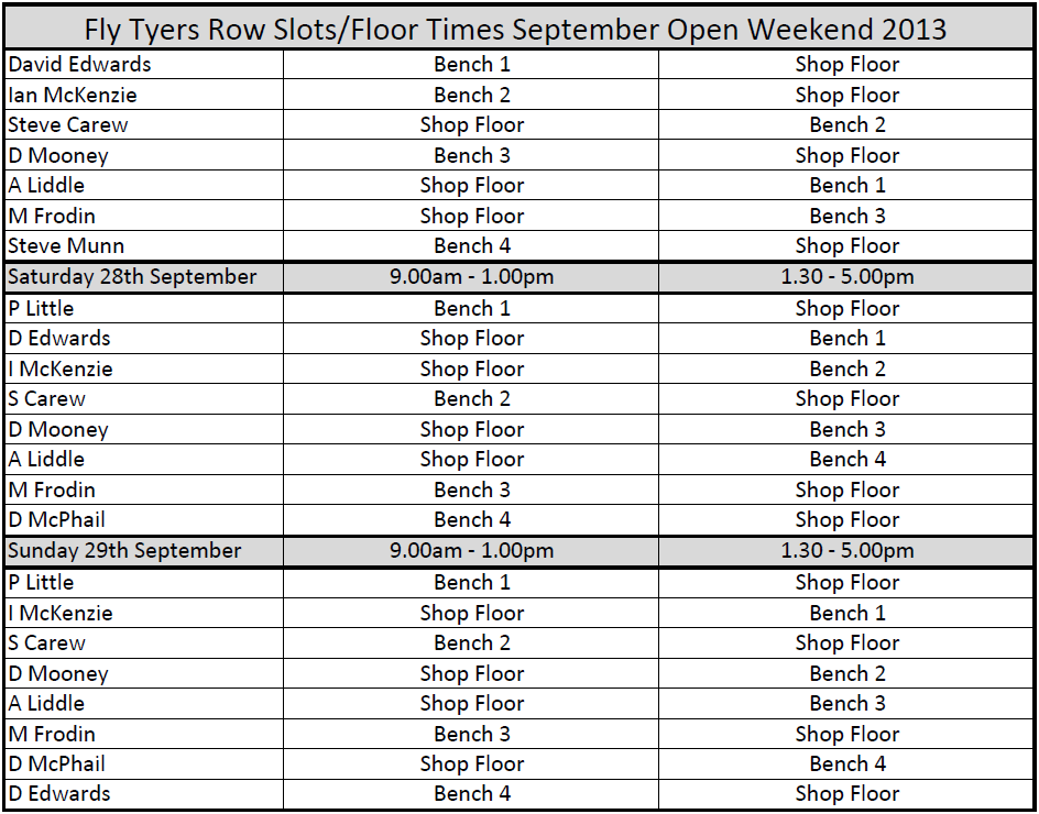 Fly Tying Schedule for GAC September Open Weekend 2013!
