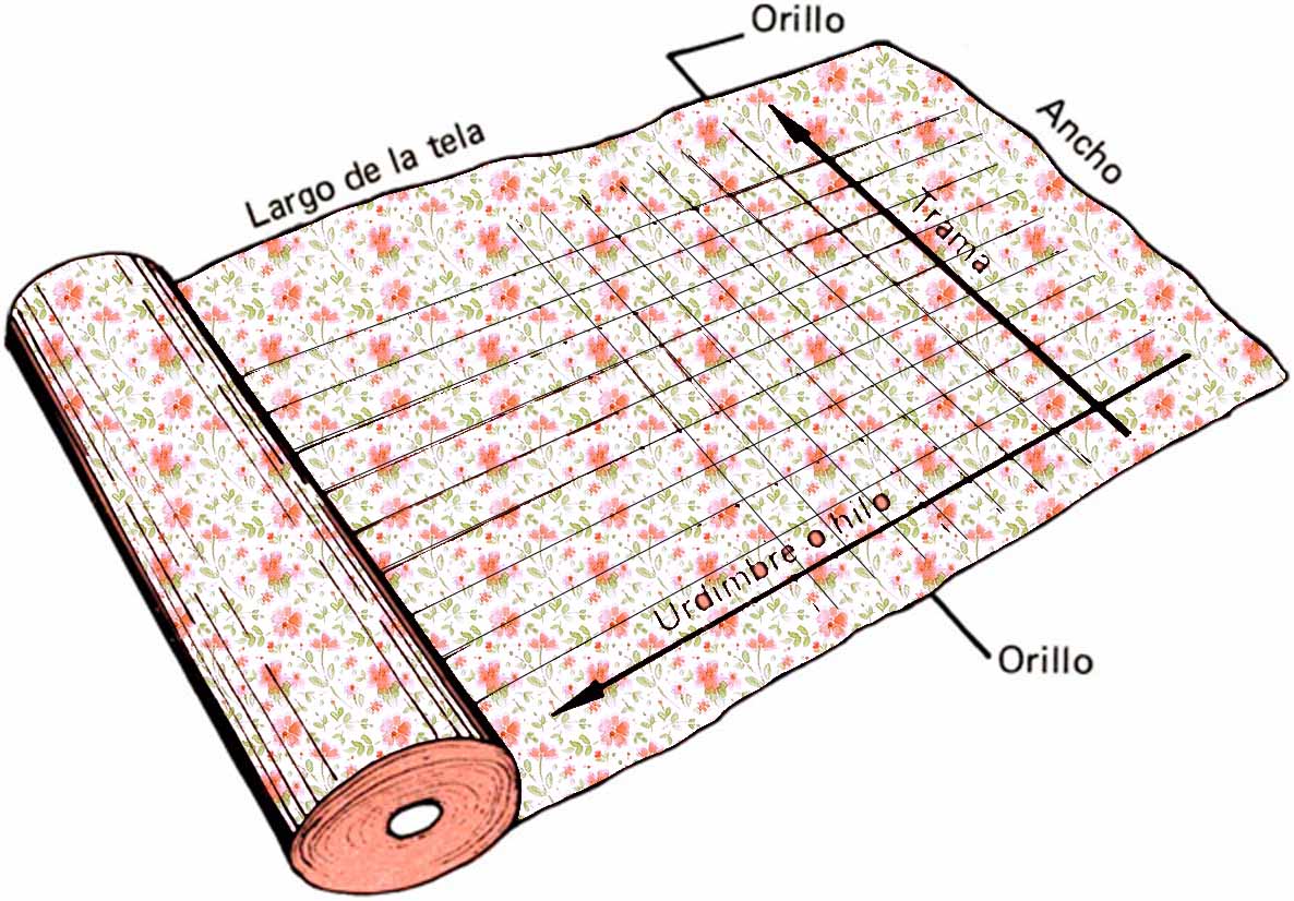 marzo 2019 - Kalasiris P.B. Costura