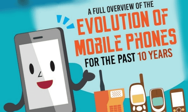 Mobile Phones Transformations Over The years #Infographic - Visualistan