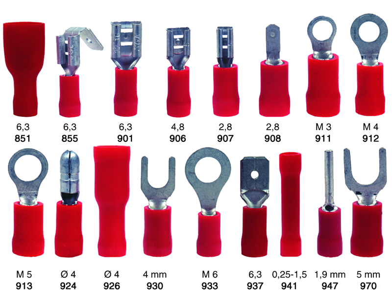 Blog de Jesus caler (EQUIPOS): TERMINACIONES DE CABLES