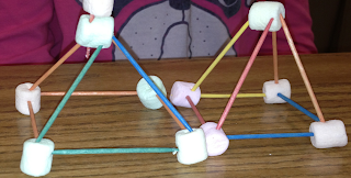 Ms. Tulbure's Classroom Blog: Solid Figures