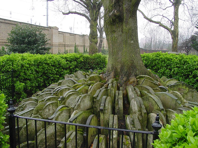 St Pancras and Islington Cemetery - Alchetron, the free social encyclopedia