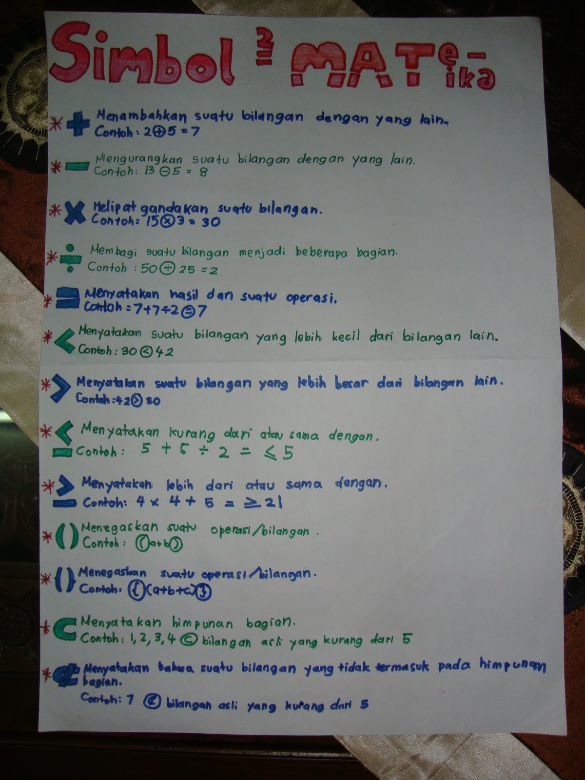 Florence's Academic Diary: Simbol-simbol Matematika