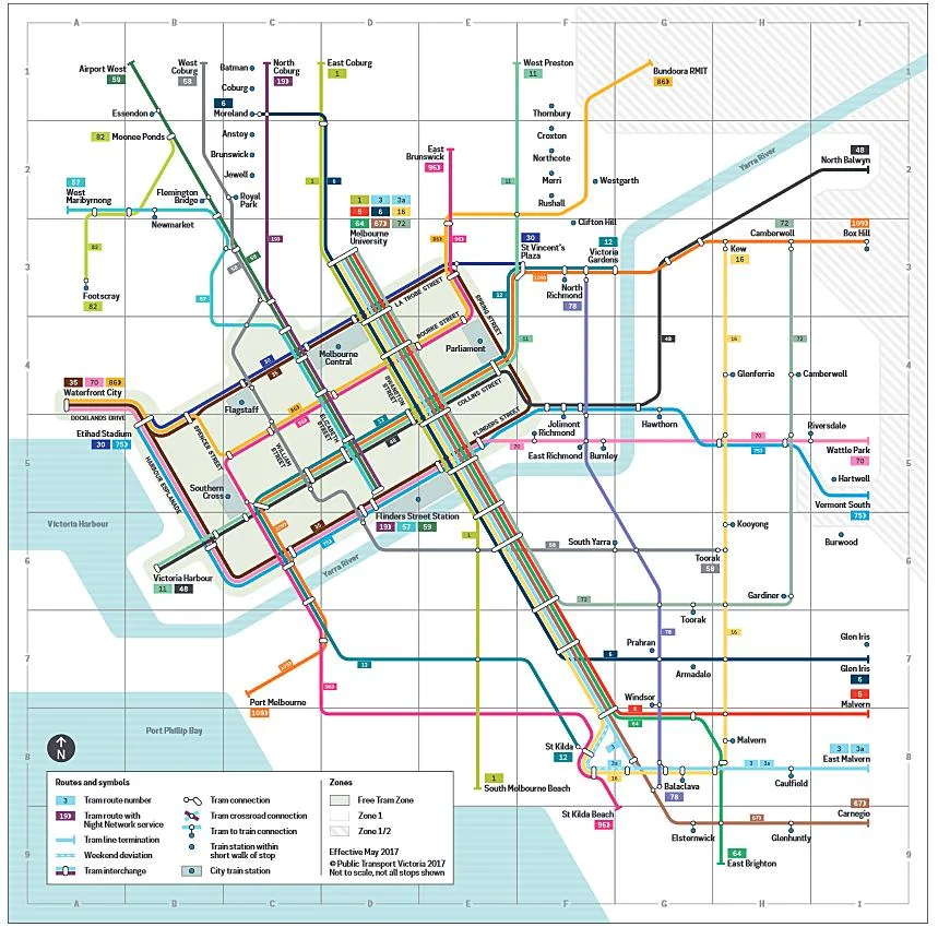 The Ultimate Guide to Melbourne Public Transport & Myki Card!