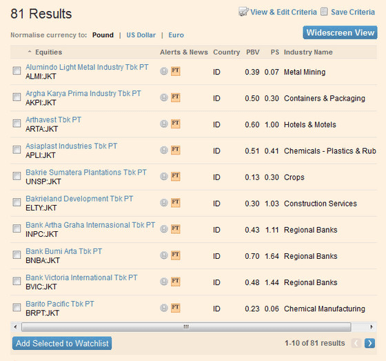 Membuat Stock Screener Dengan FT.com