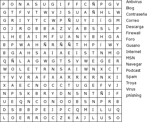 FUNDAMENTOS DE INTERNET MULTIMEDIA : SOPA DE LETRA SOBRE EL INTERNET