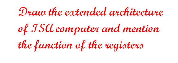 Draw the extended architecture of ISA computer and mention the function ...