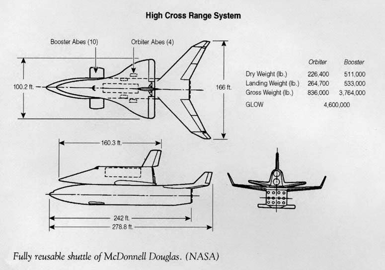 Tails Through Time: January 2015