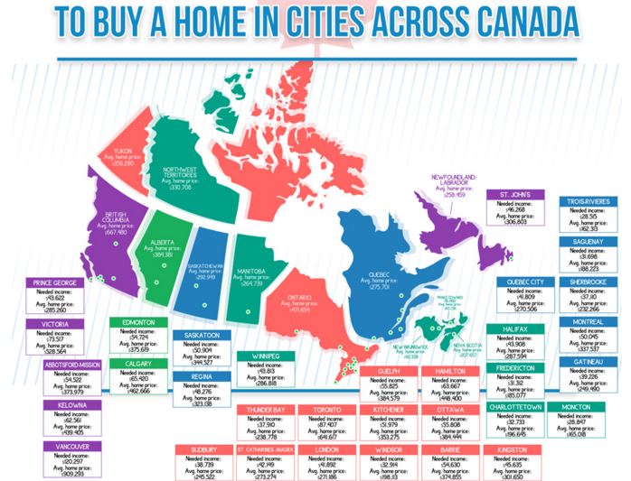 Canadian and World Studies: Geography