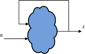 VHDL? Verilog? FPGA? What's all these about?: Combinational Loop