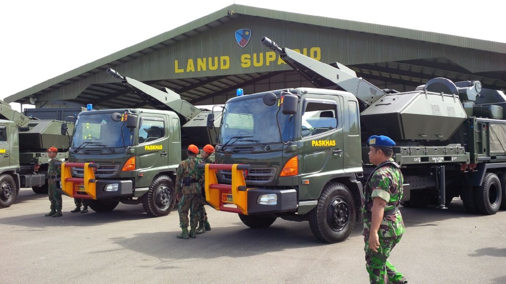 DEFENSE STUDIES: Indonesia to Deploy Skyshield air Defence System in ...