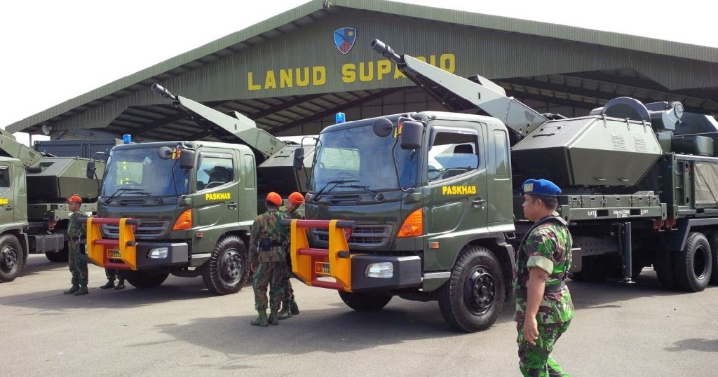 DEFENSE STUDIES: Indonesia to Deploy Skyshield air Defence System in ...