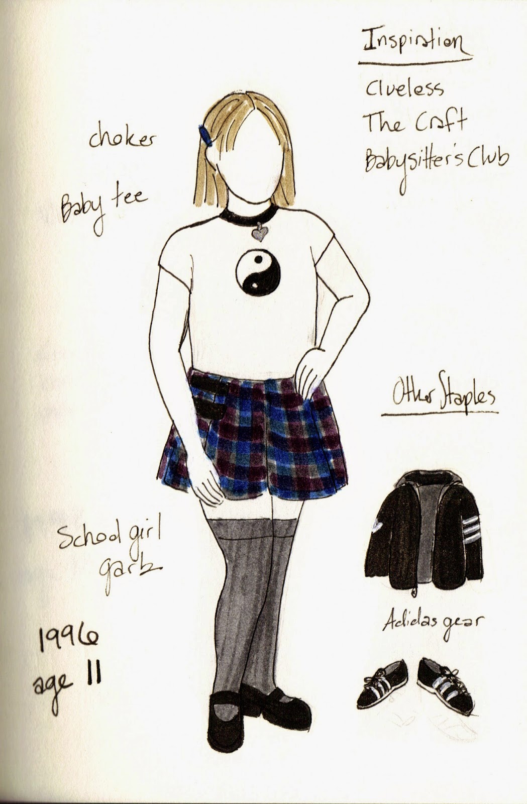 Sketchy Attire: Style Evolution