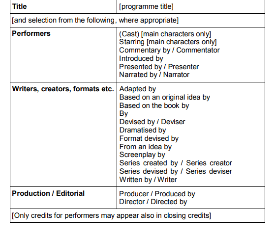Seans A2 Media Blog: Typical Film Credits
