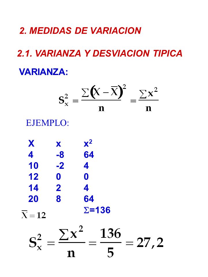 matematica