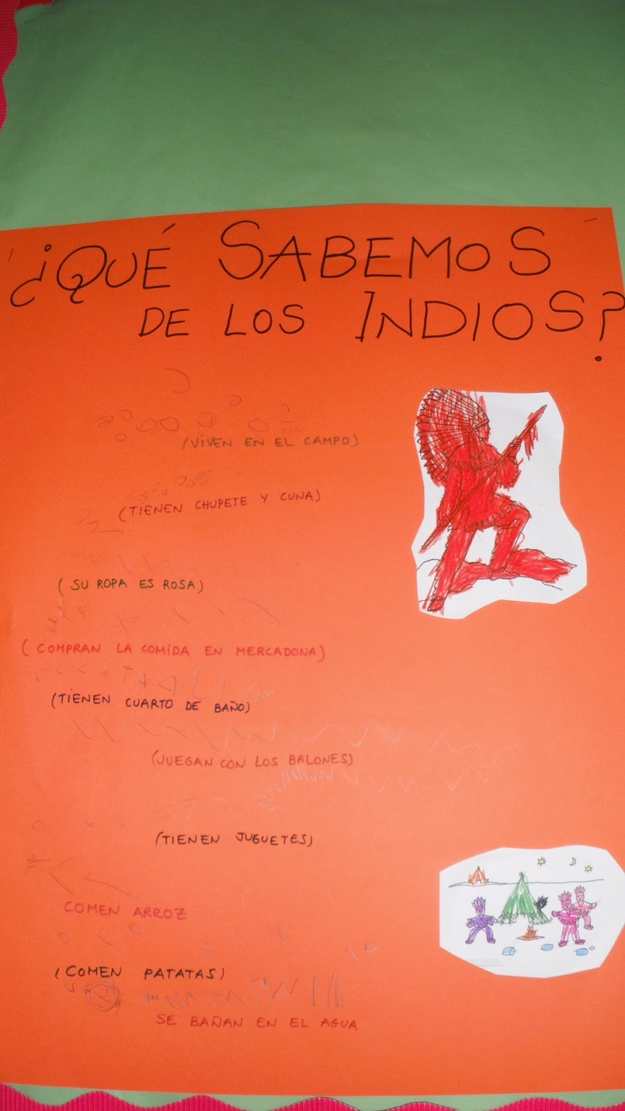 LA LLAVE MAESTRA: PROYECTO LOS INDIOS