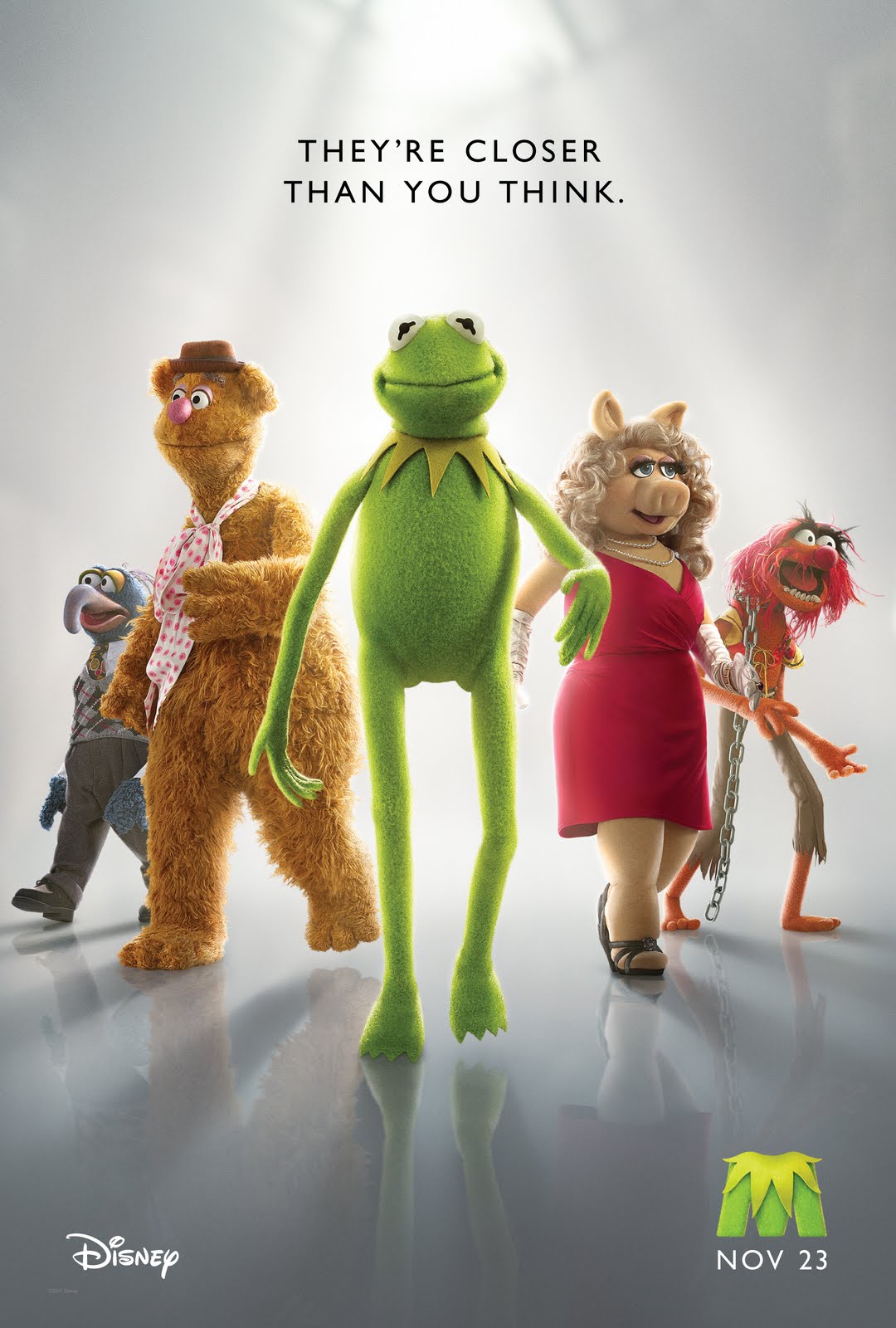 Después de 11 años regresan "The Muppets" al cine. - ChecaLAMovie